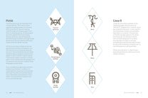 Practical Symbols – Arcane Arcadia