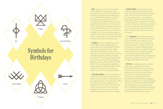 Practical Symbols – Arcane Arcadia